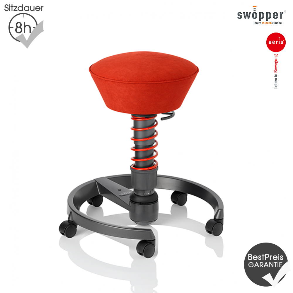 aeris swopper Classic - swopcl